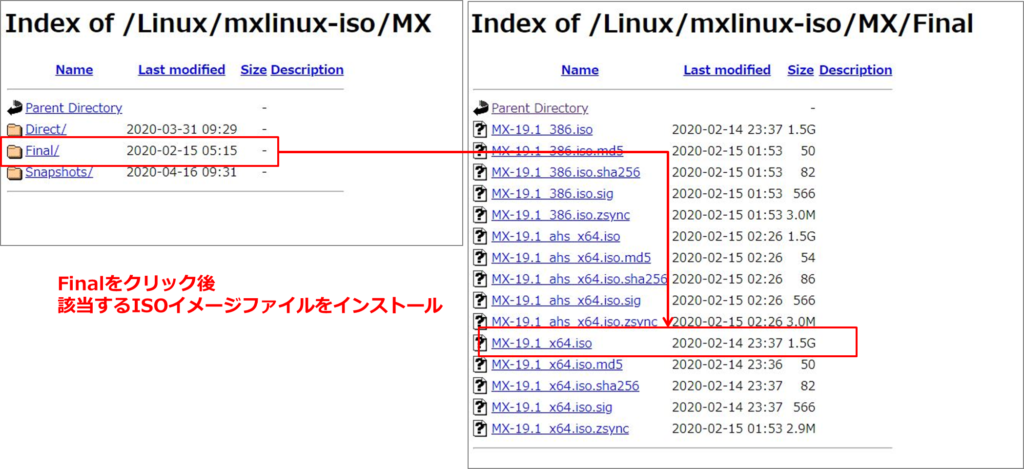【2020年最新版】MXLinuxのインストール・セットアップ方法 | ぶたキムチBLOG